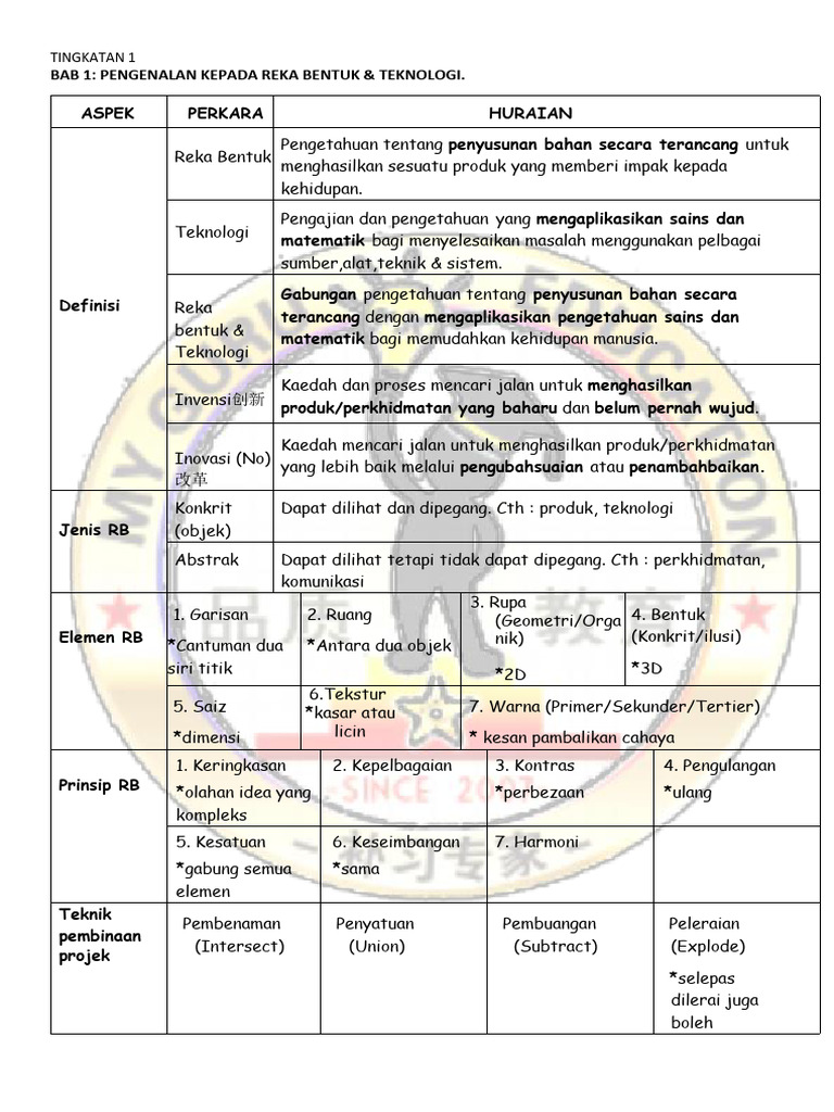Nota Kilat RBT T1 | PDF
