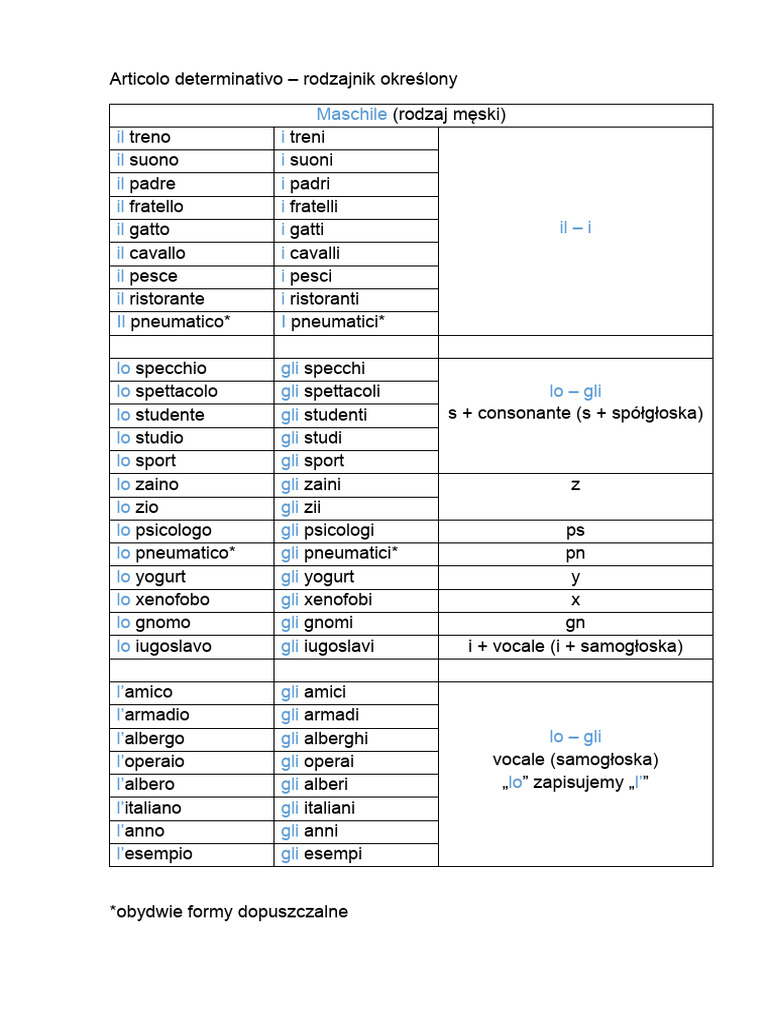 Articolo Determinativo, Tabelka | PDF