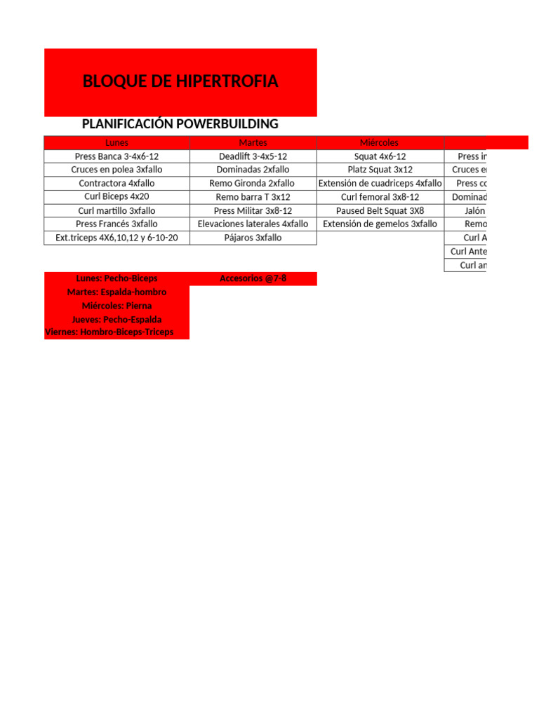 Planificación Powerbuilding | PDF