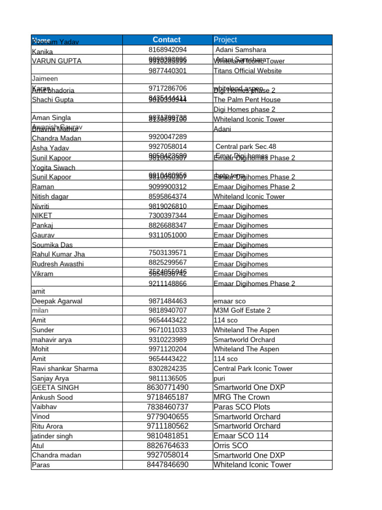 Google Data | PDF