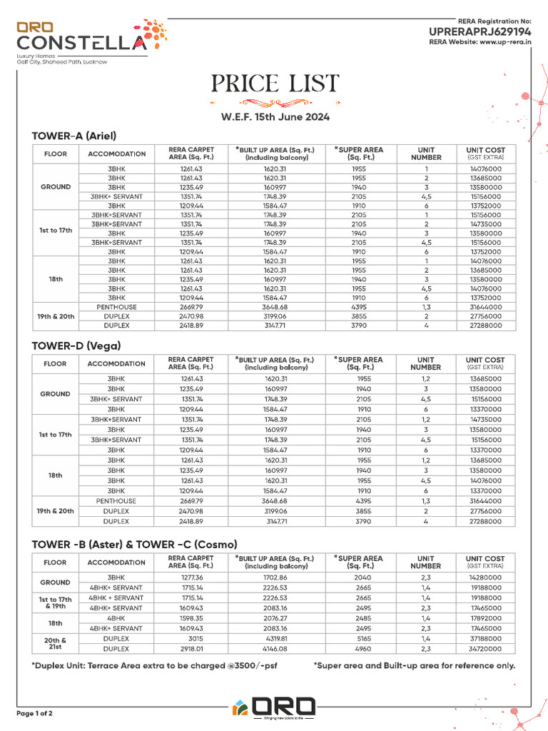 ORO Constella Price List - 15.06.2024 | PDF