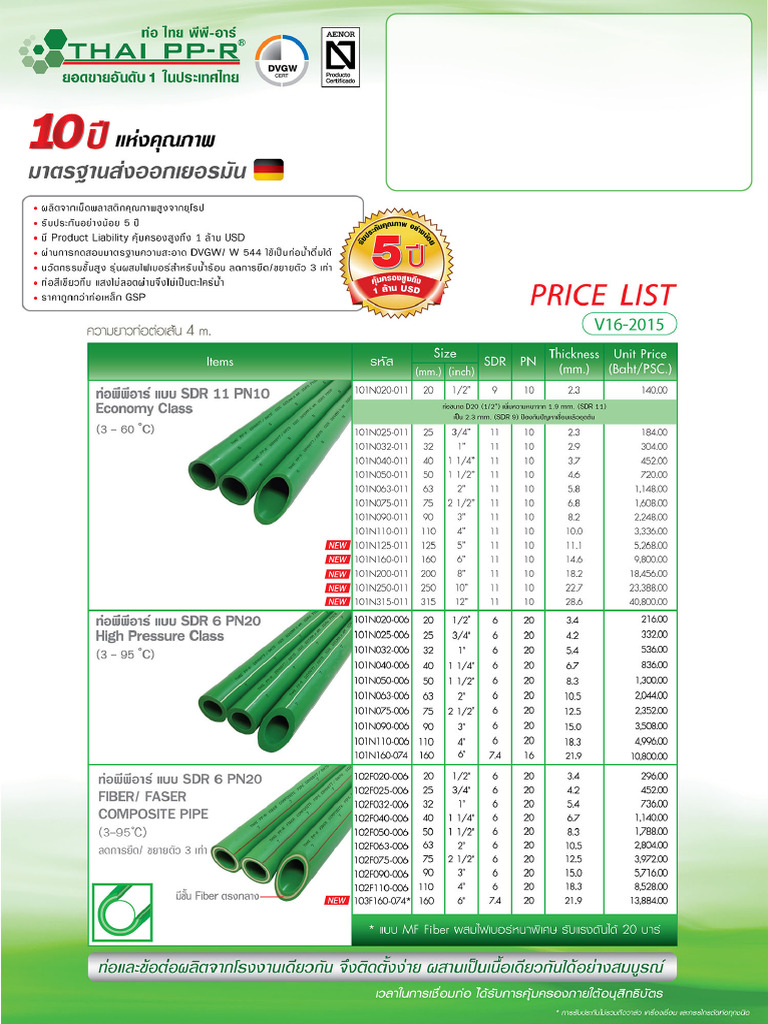 Thai PPR | PDF