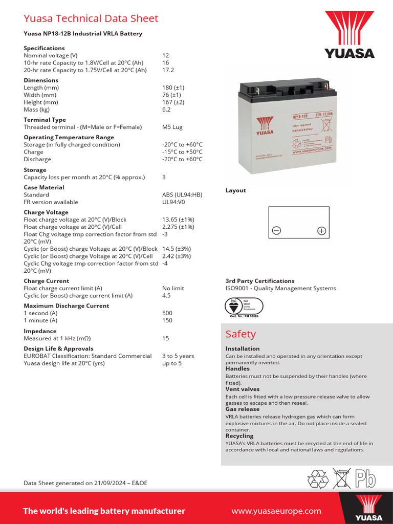 NP18-12B Datasheet | PDF