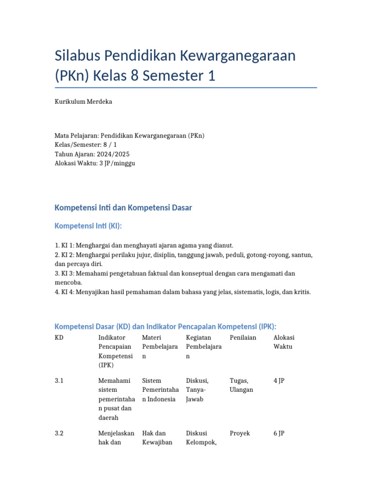 Silabus PKN Kelas 8 Semester 1 Kurikulum Merdeka | PDF