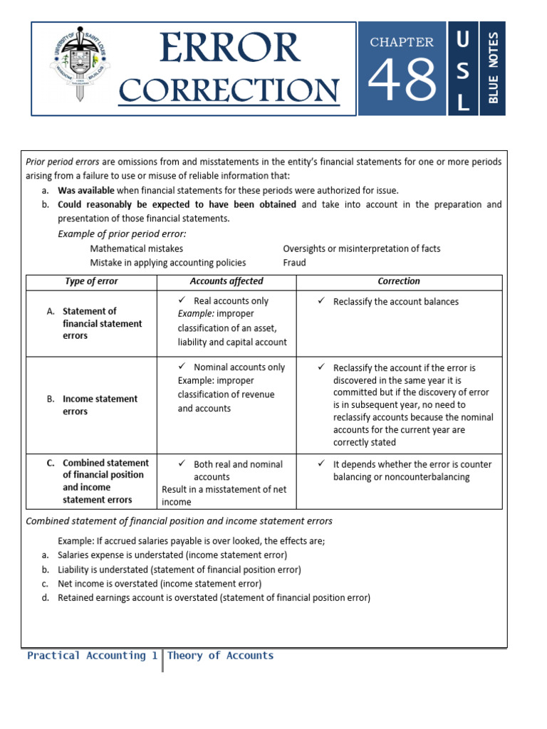 48 Error Correction | PDF