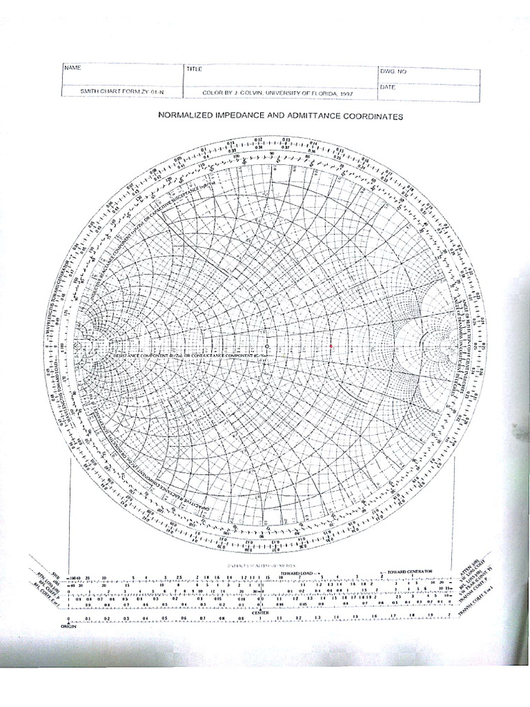 Abaque de Smith | PDF