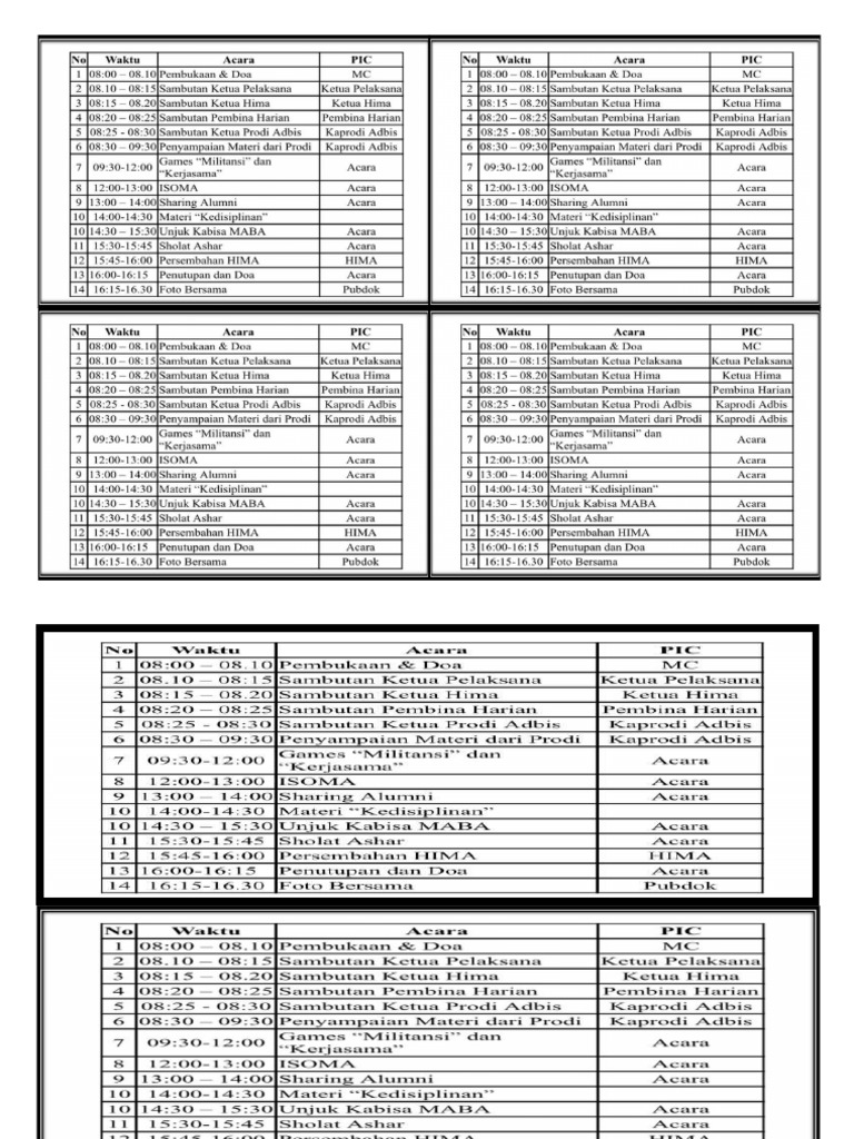 Mabim Makrab Rundown Acara | PDF