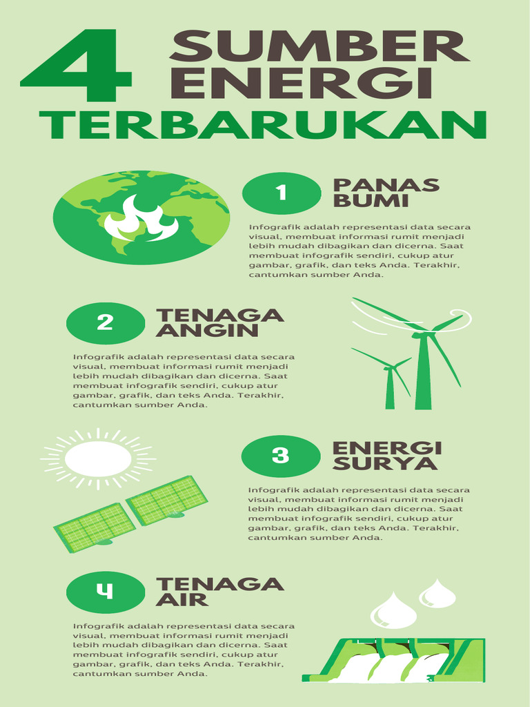 Hijau Simpel Infografis Sumber Energi Terbarukan - 20231118 - 001454 ...