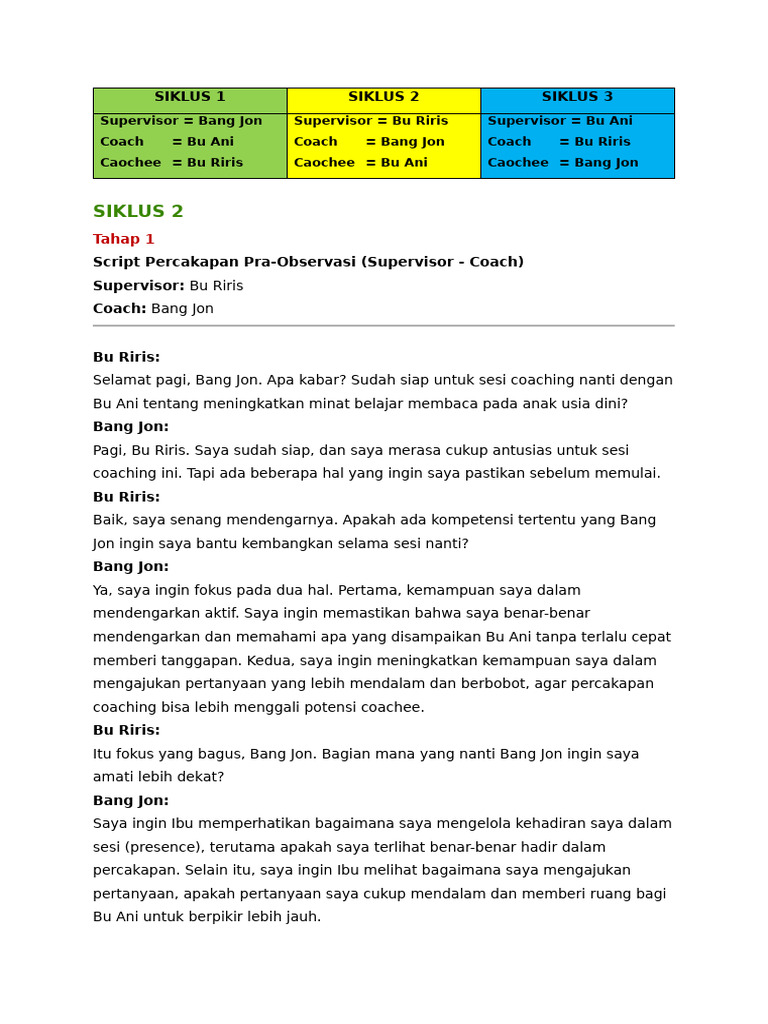 Coaching Strategy for Early Reading | PDF