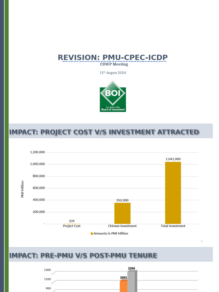 CDWP Presentation - 13AUG24 | PDF