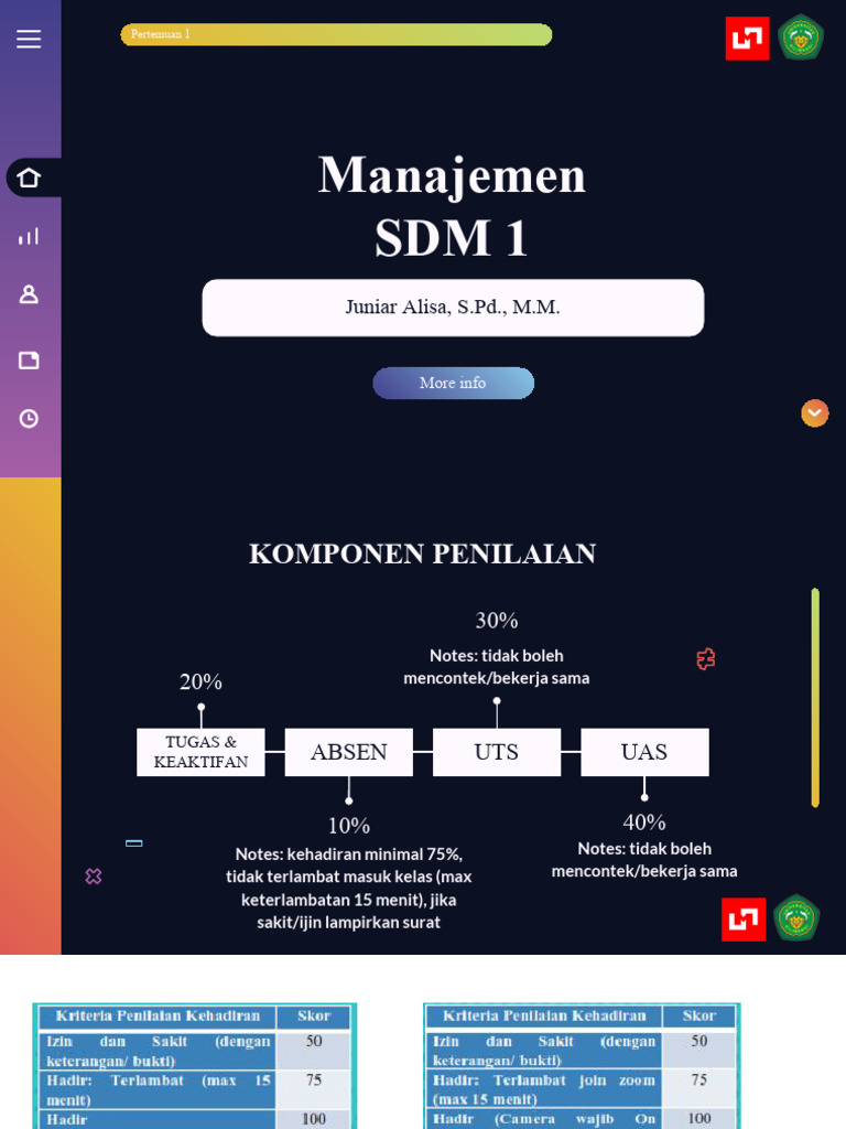 MSDM 1. Pertemuan 1-3 | PDF
