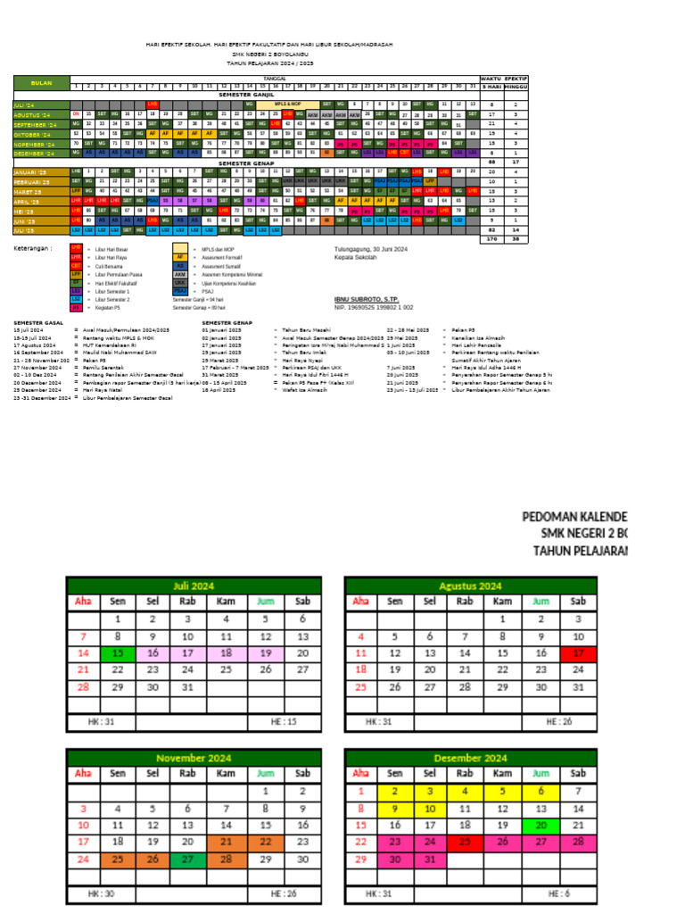 Kaldik, Rpe, Prota, Promes 2024 B Jawa | PDF