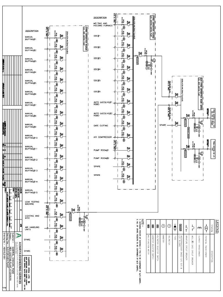 New Plant SLD Model | PDF