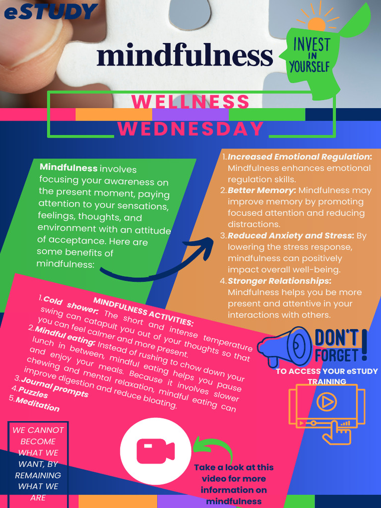 Wellness Wednesdays - eSTUDY Mindfulness | PDF