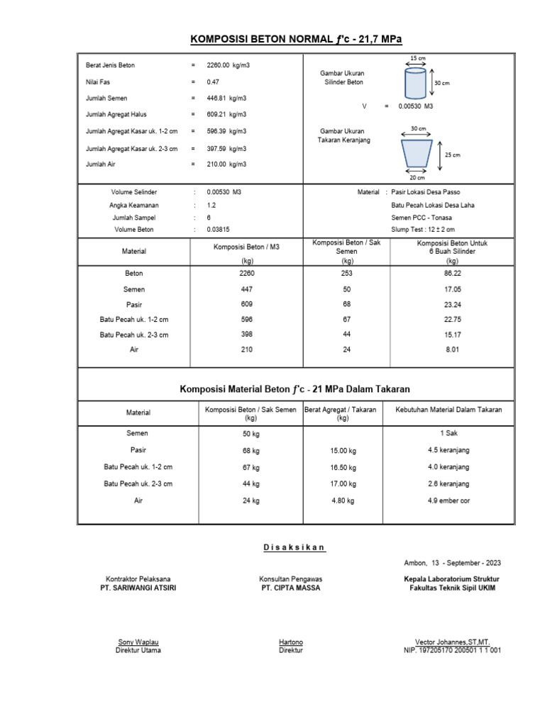 Komposisi PT. Sariwangi Astiri | PDF