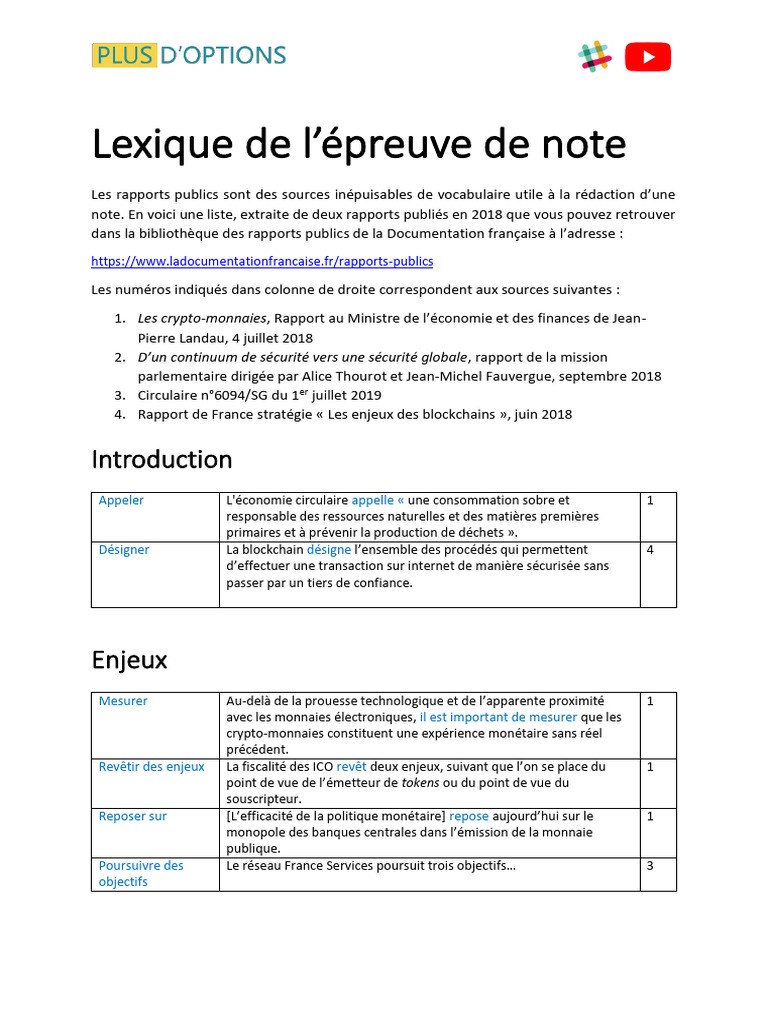 Lexique de La Note de Synthèse - Podia-1 | PDF
