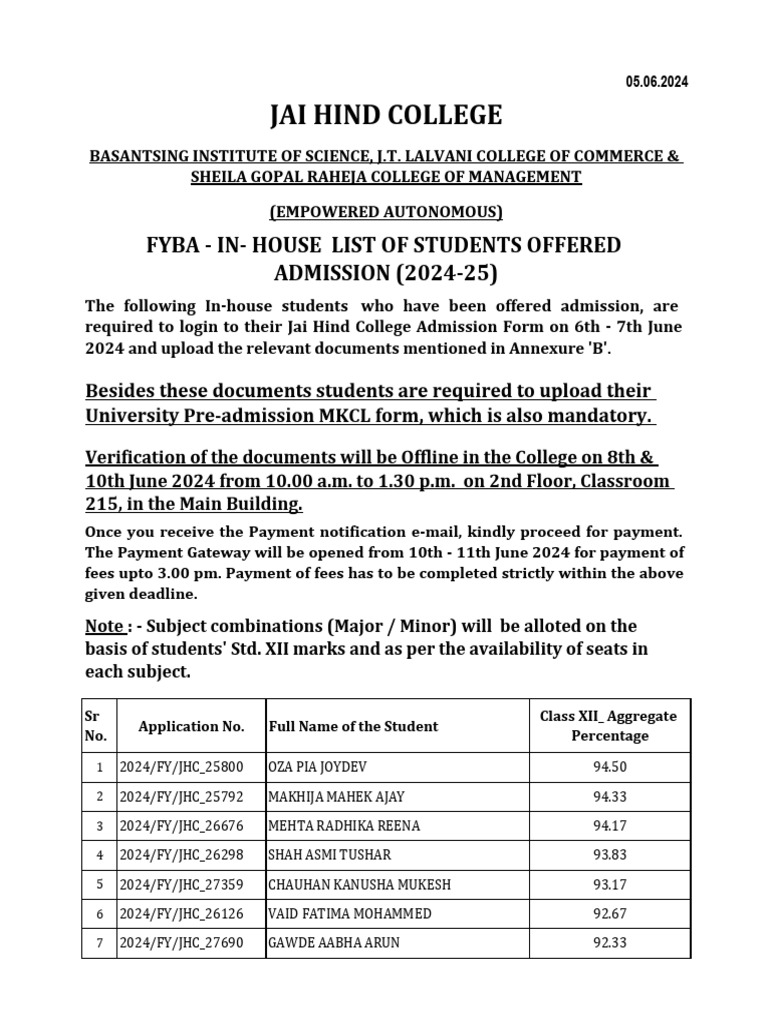 Fyba Inhouse Merit List 2024-2025 | PDF