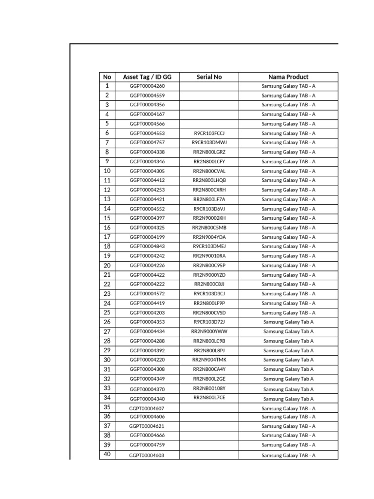 Template Form Gadget | PDF