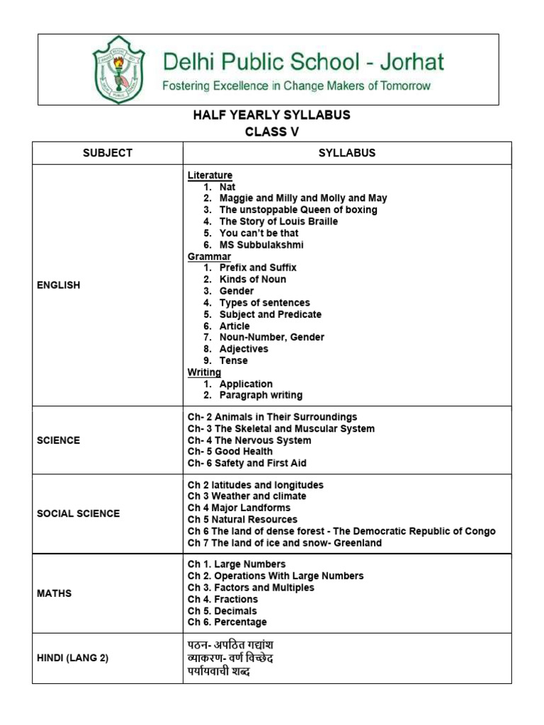 Class 5 | PDF