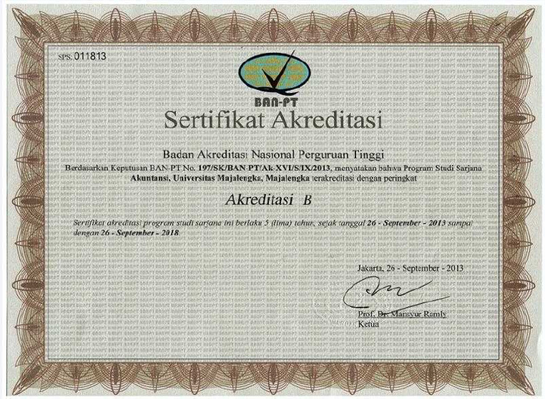 Akre Ak 2013-2018 | PDF