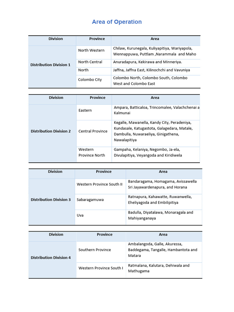 1639974416CEB Divisions, Province Area CSRA | PDF