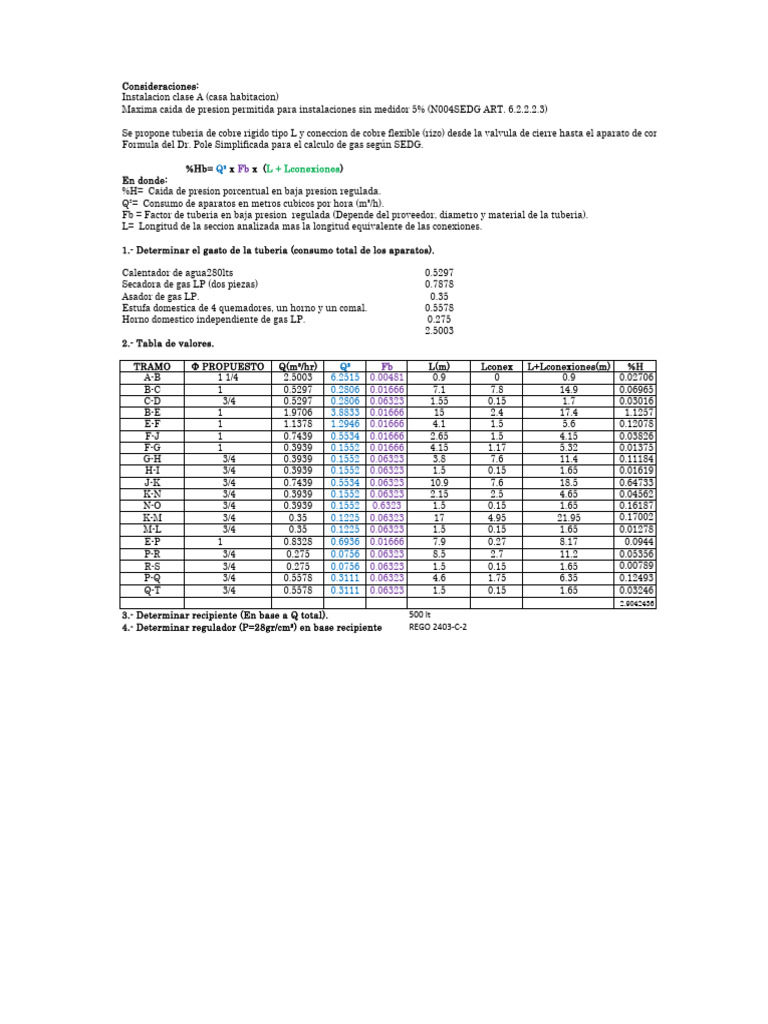Guzman Cordova Ejercicio 6 | PDF | Technology & Engineering