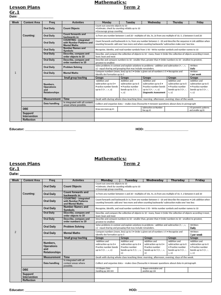 gr1. Term2 Lessonplans | PDF