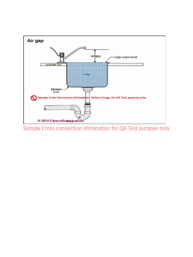 Cross Connection Elimination Before & After Images | PDF