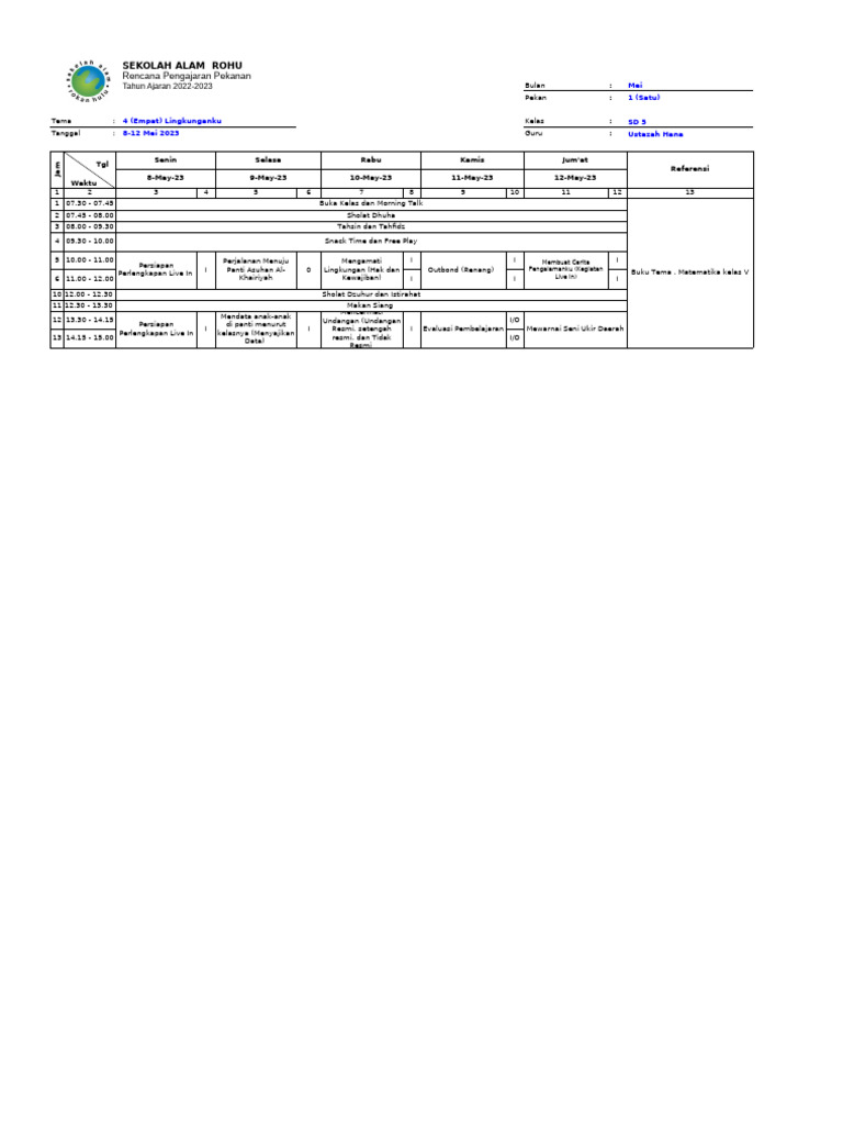 Weekly MGG 1 (smt2) | PDF