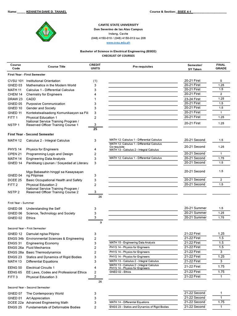 TANAEL KENNETH DAVE D. - BSEE 3-1.xlsx - Form D | PDF