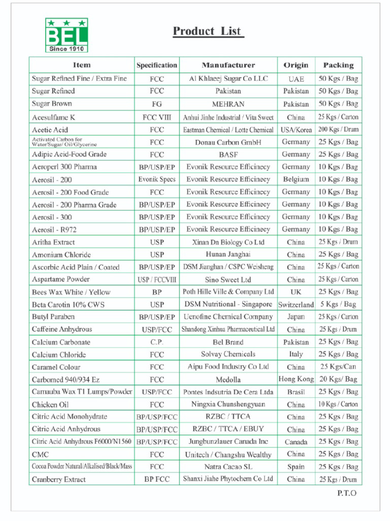 Product List Latest | PDF