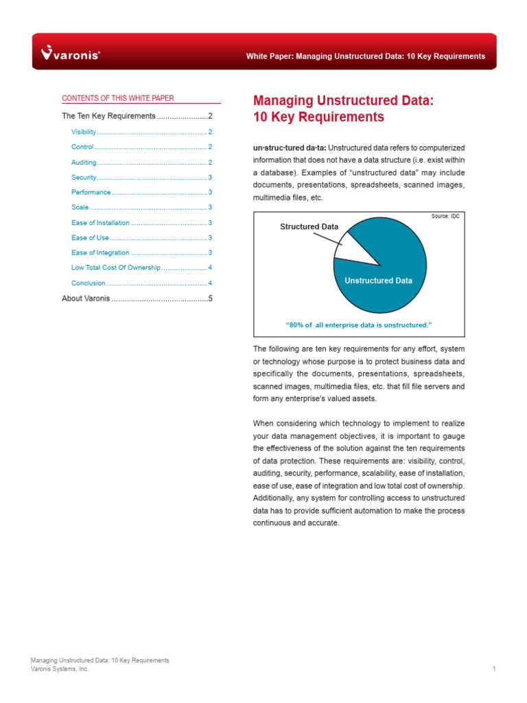 Varonis Managing Unstructured Data 10 Key Requirements | PDF