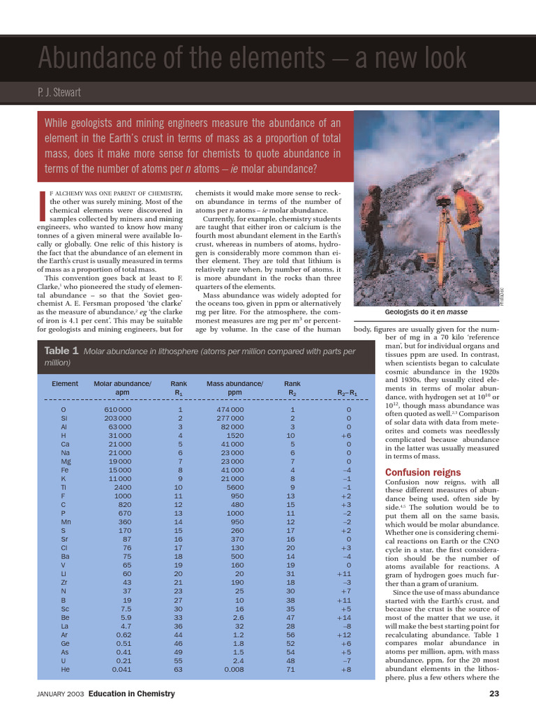 Abundance of The Elements A New Look | PDF