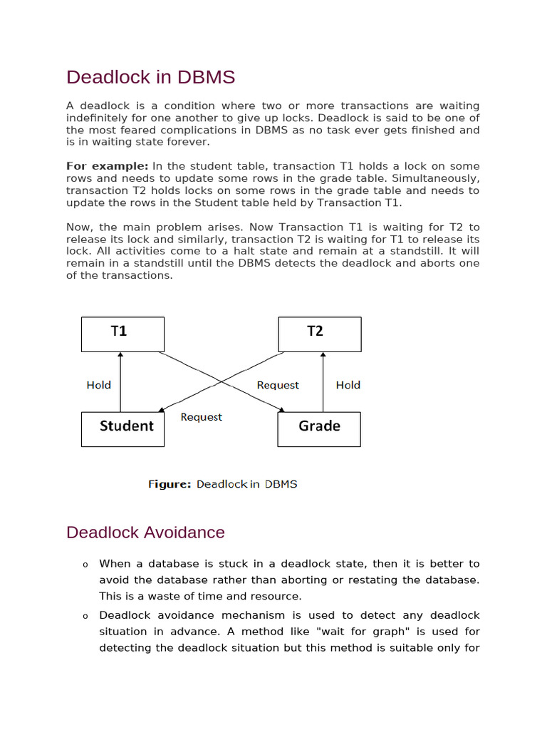 Deadlock | PDF