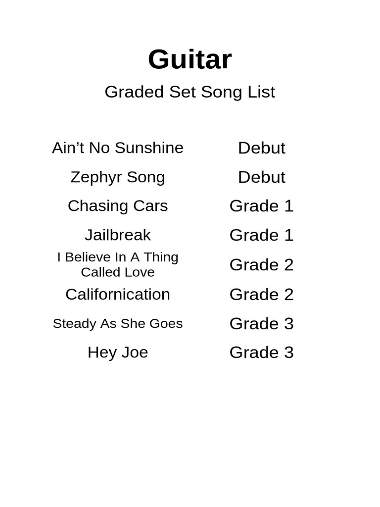 Guitar Set List | PDF