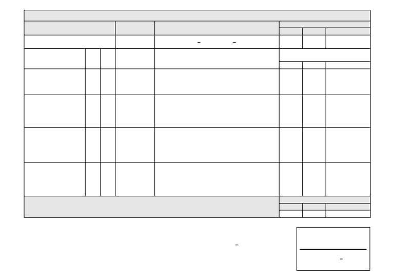 MATRIZ GR - Orientaçâo Diurna | PDF