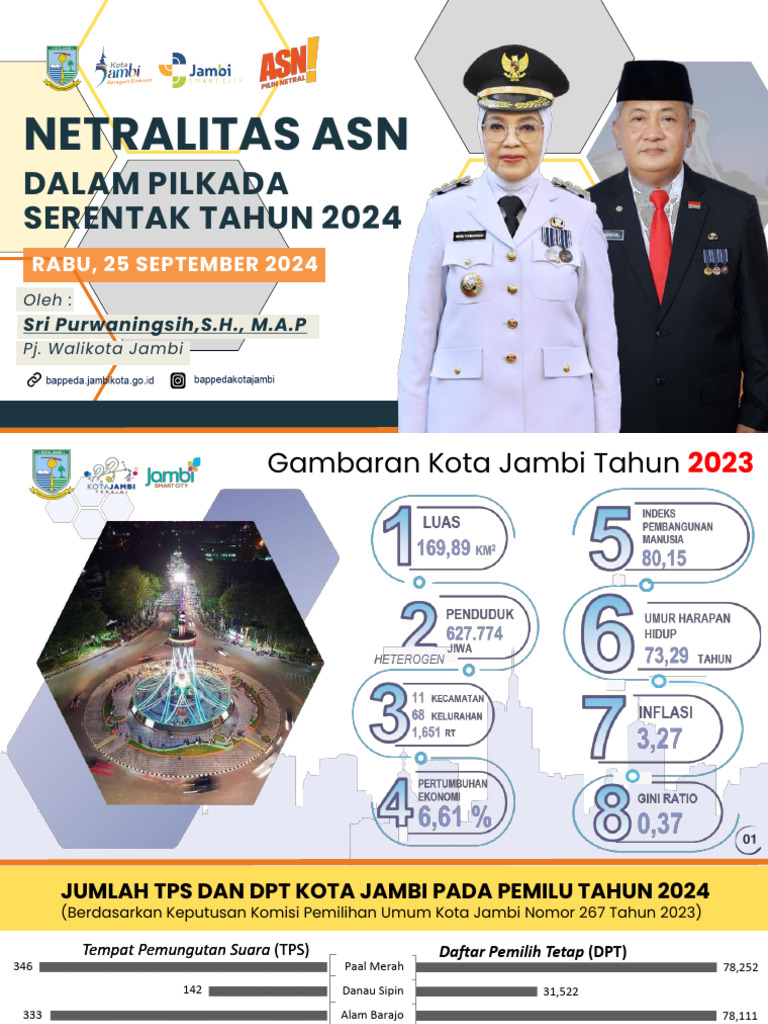 PAPARAN Netralitas ASN | PDF