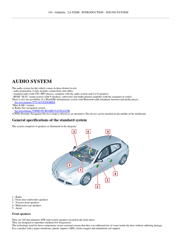 5570 ACCESSORIES Soundsystem | PDF