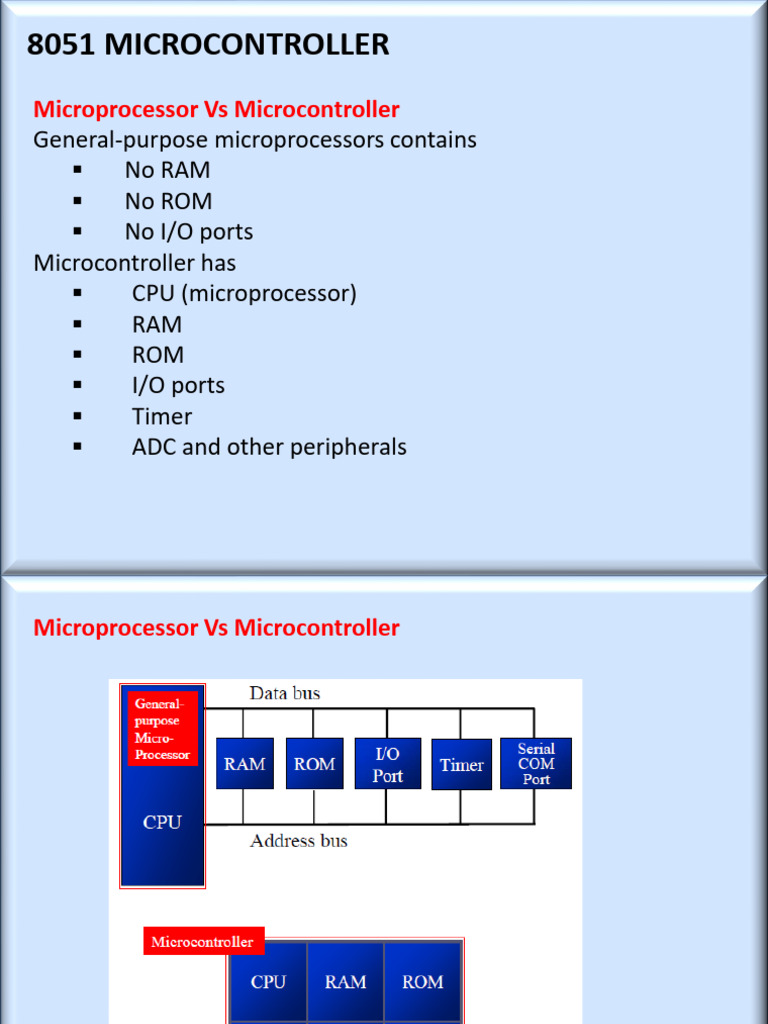 Unit 4 - 8051 (Architecture) | PDF