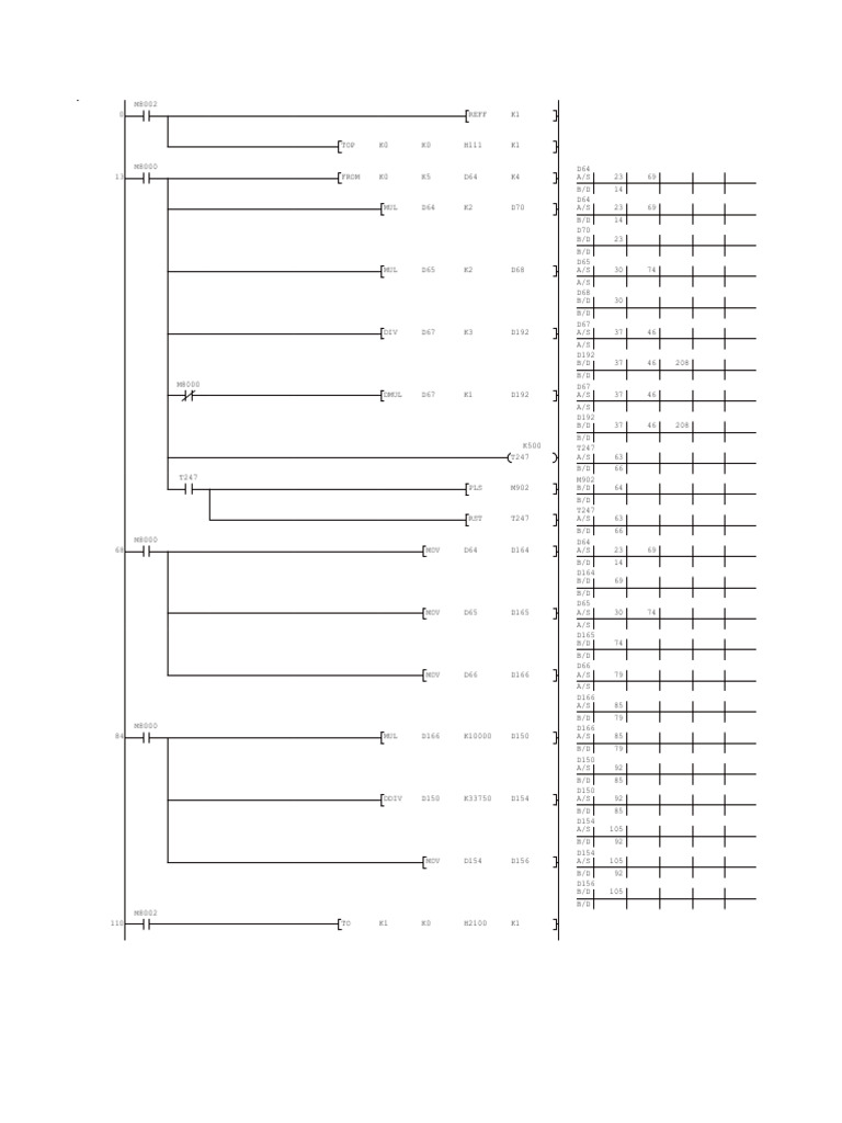 Chuong Trinh TFTC | PDF