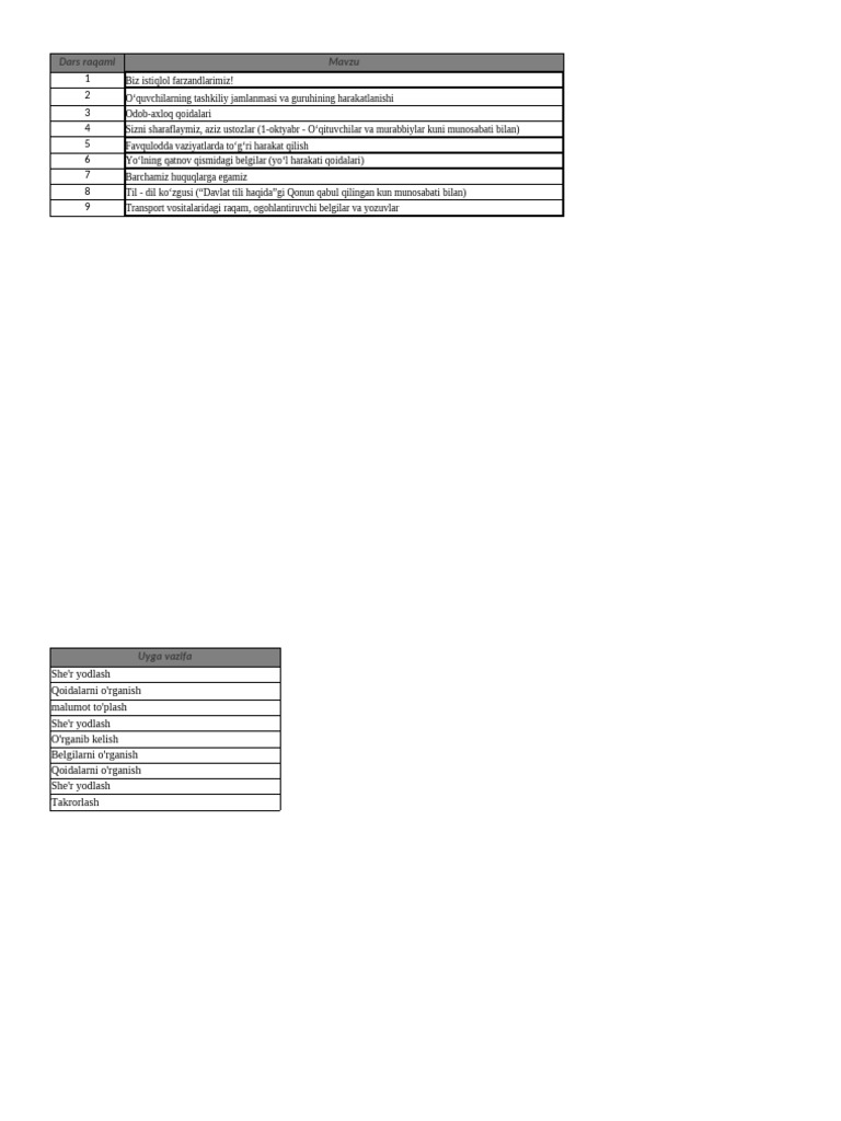 4 Sinf Soati 1 Chorak | PDF