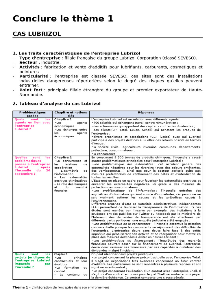 CEJM - Conclure - Thème 1 | PDF