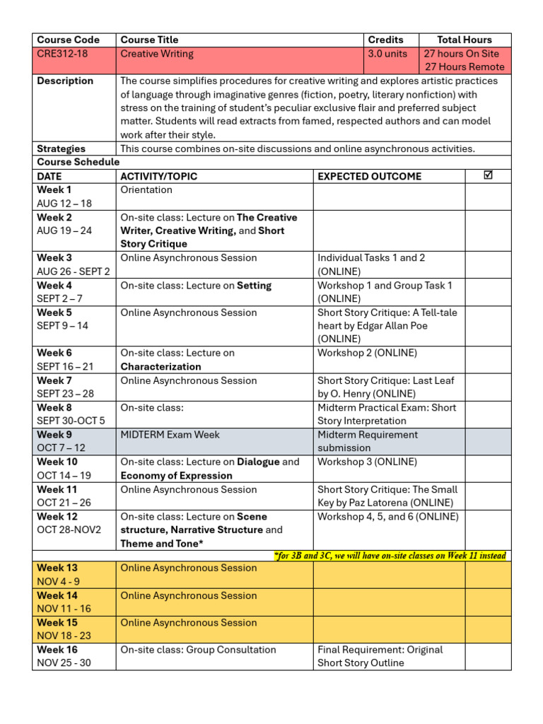 Creative Writing Course Syllabus | PDF | Language Arts & Discipline ...