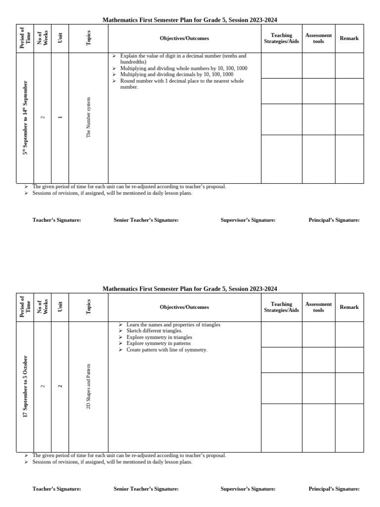Grade 5 Maths Yearly Plan 2023-2024 First Semester. | PDF