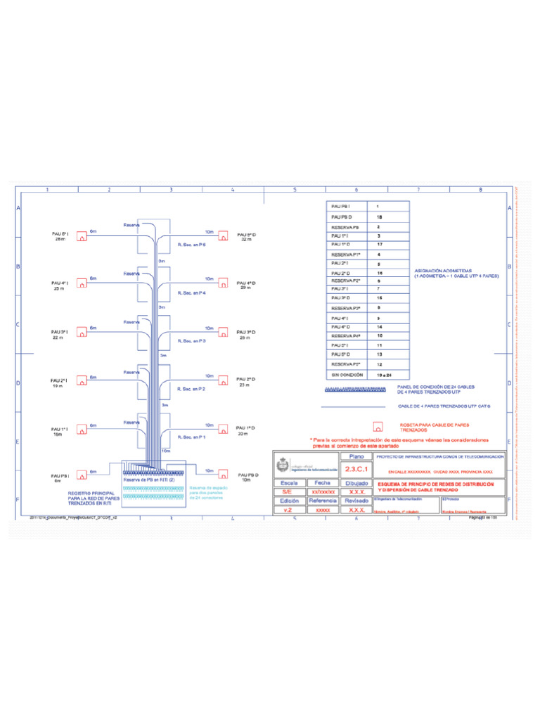 Esquema Red de Pares Trenzados | PDF