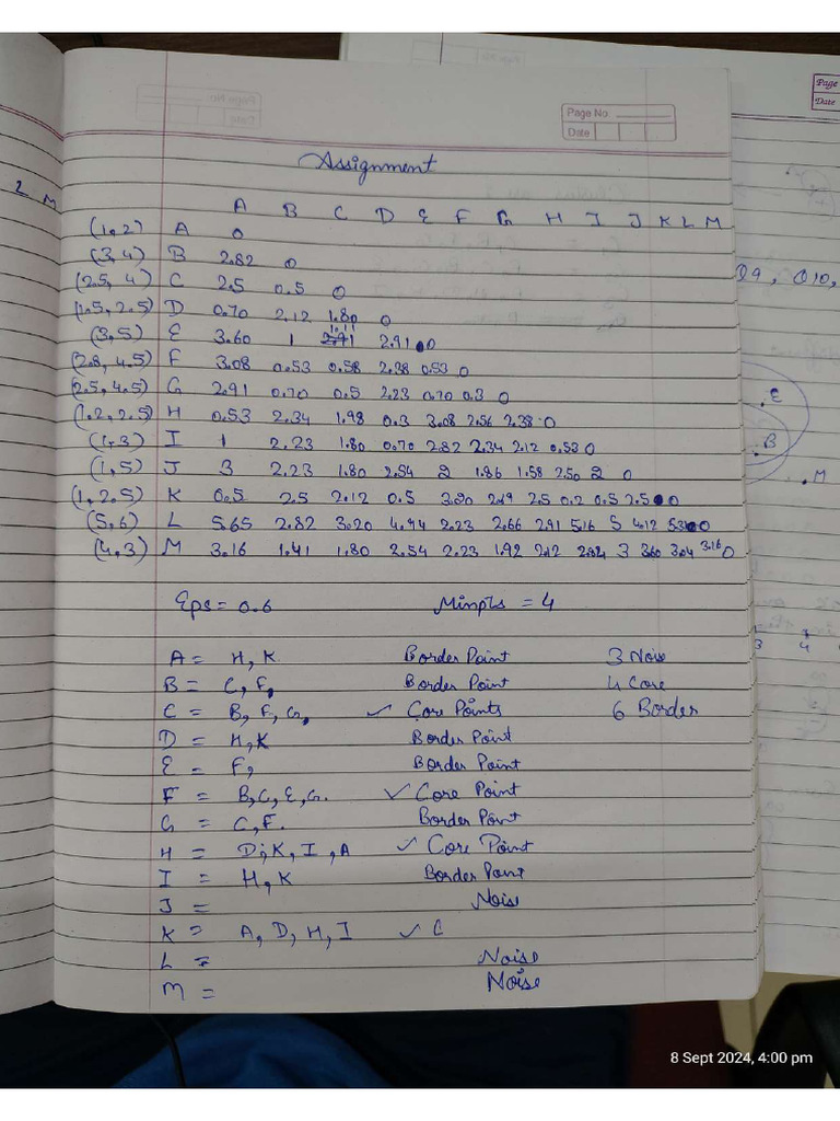 Assignment DM-II (22559) | PDF