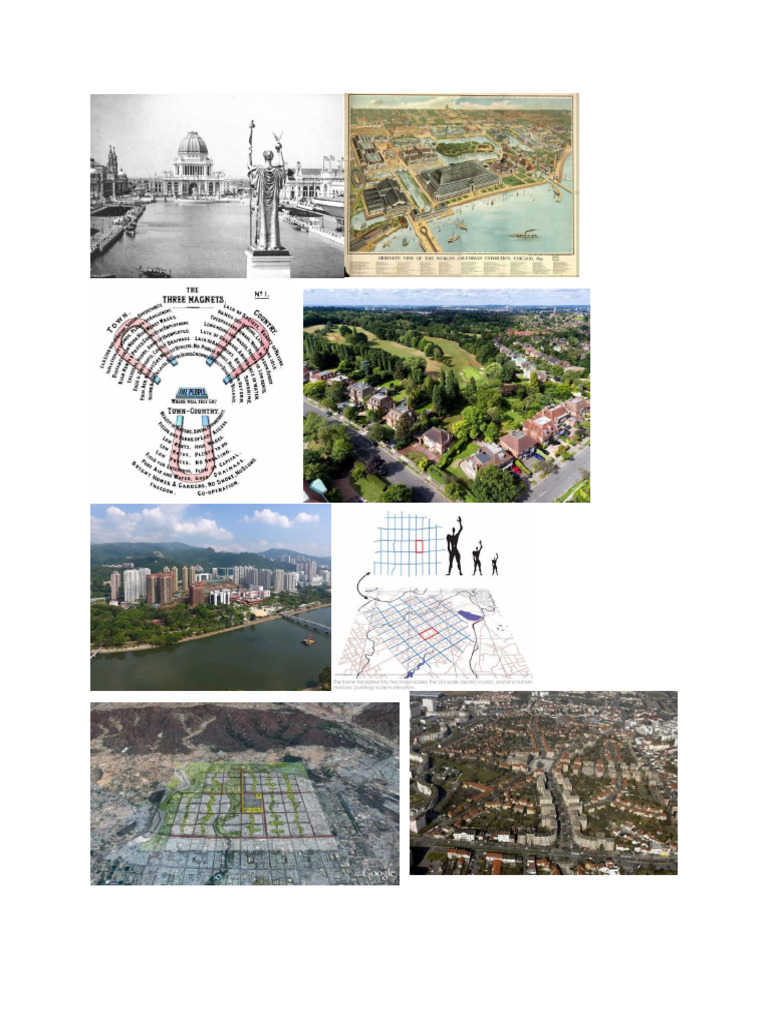 Urban Theories | PDF