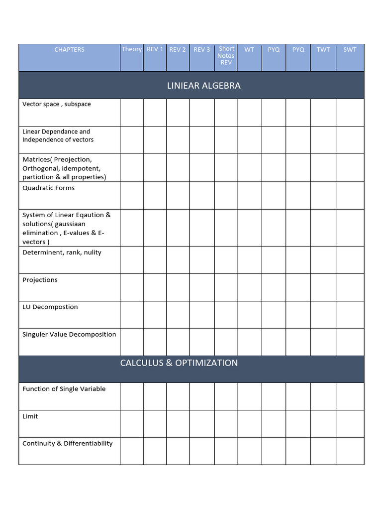 GATE Progress Tracker DA | PDF | Probability Distribution | Computers