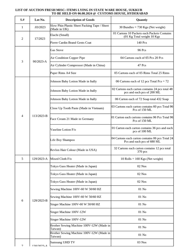 Auction List of Goods and Vehicles | PDF | Dairy