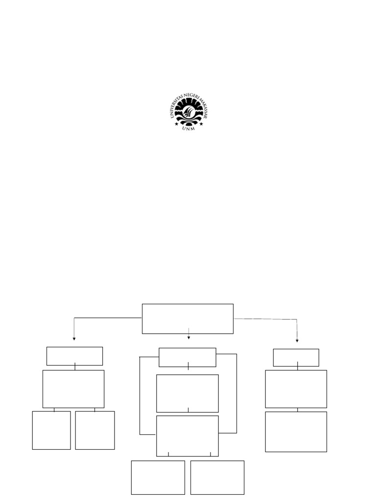 LIETRATUR MAP Mawar | PDF